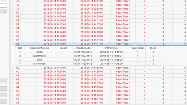 Guard Tour Patrol FRID Monitoring & Tracking Security System – Avatek